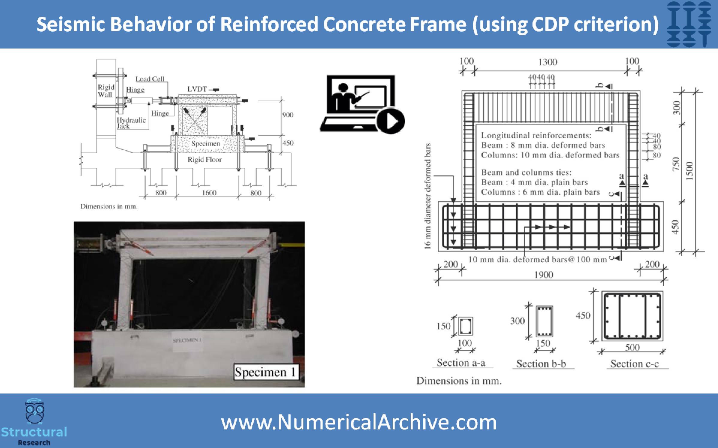 ABAQUS Video Tutorial; Seismic Behavior of Concrete Frame (CDP ...
